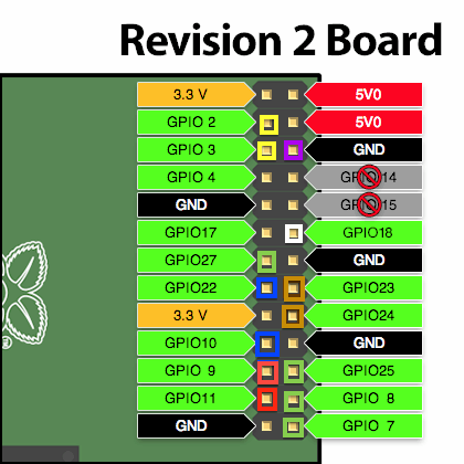 The Kingdom of Philtopia » Arcade box details